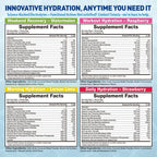 Totaria electrolyte mix for athletes