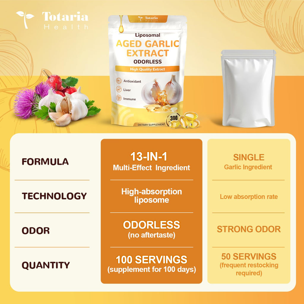 Totaria garlic extract for heart health