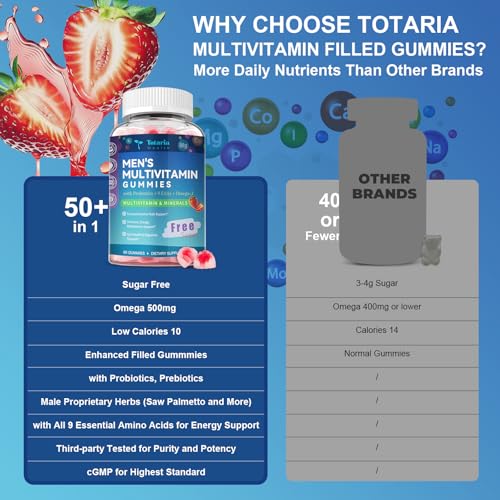 Totaria gummies for a healthier lifestyle
