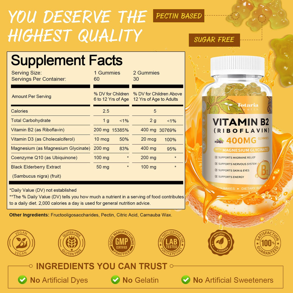 Totaria gummies support eye health