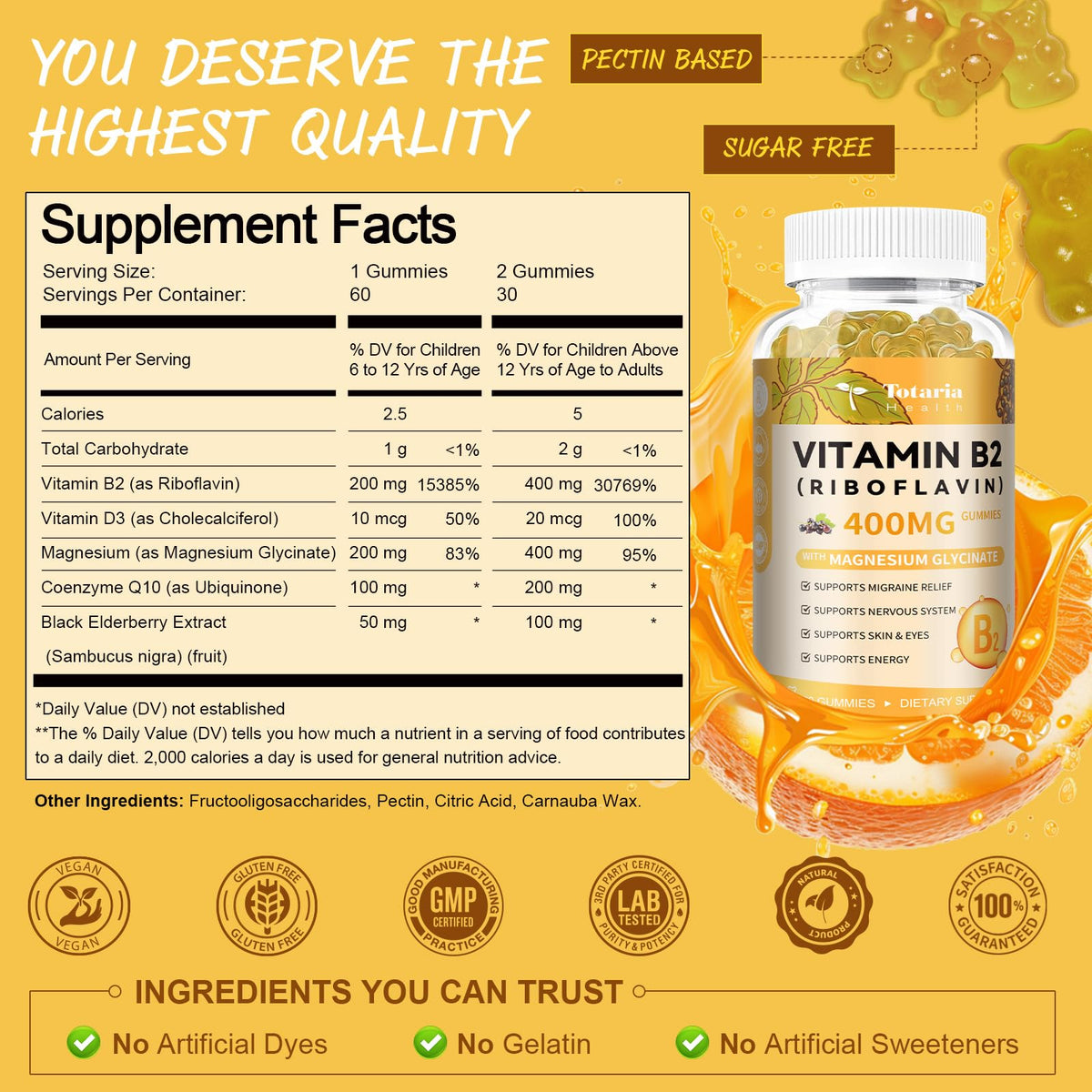Totaria gummies support eye health
