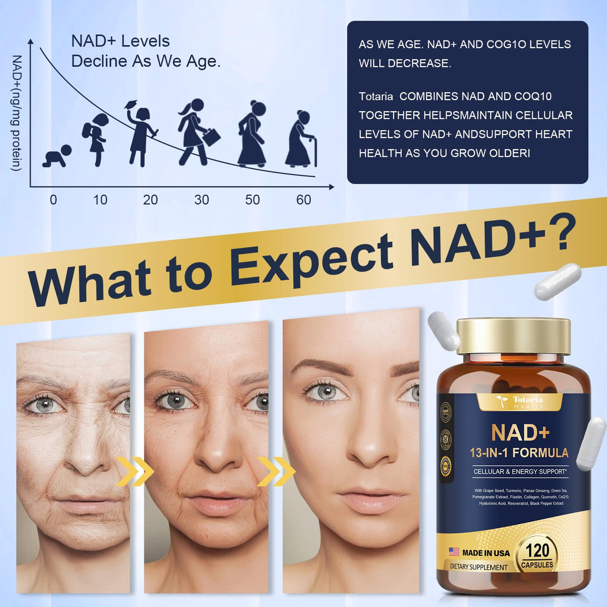 Totaria multivitamin for men and women