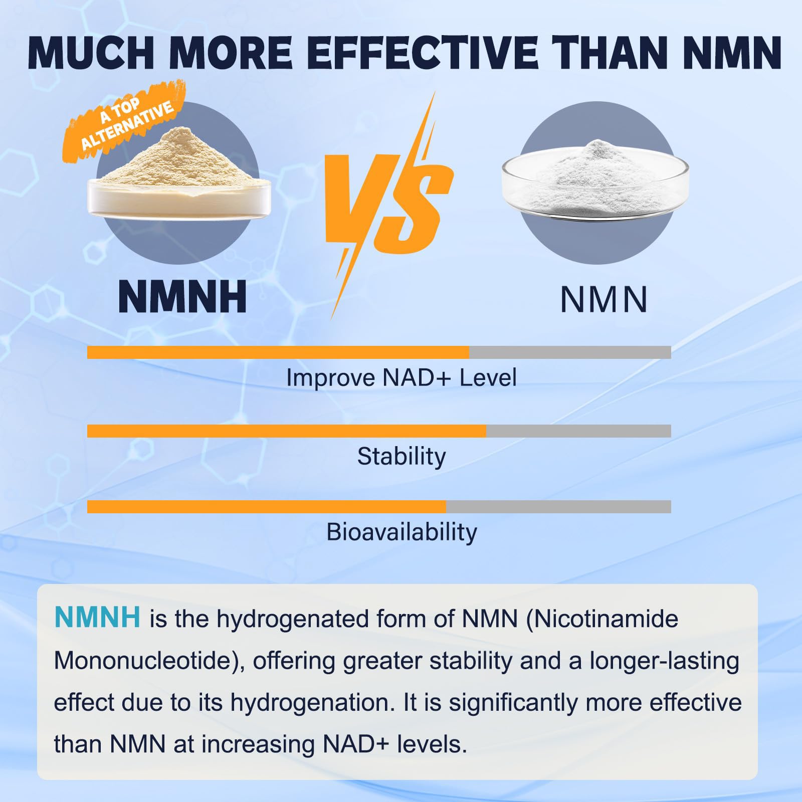 totaria NMNH immune system booster