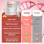 Totaria packets for daily wellness