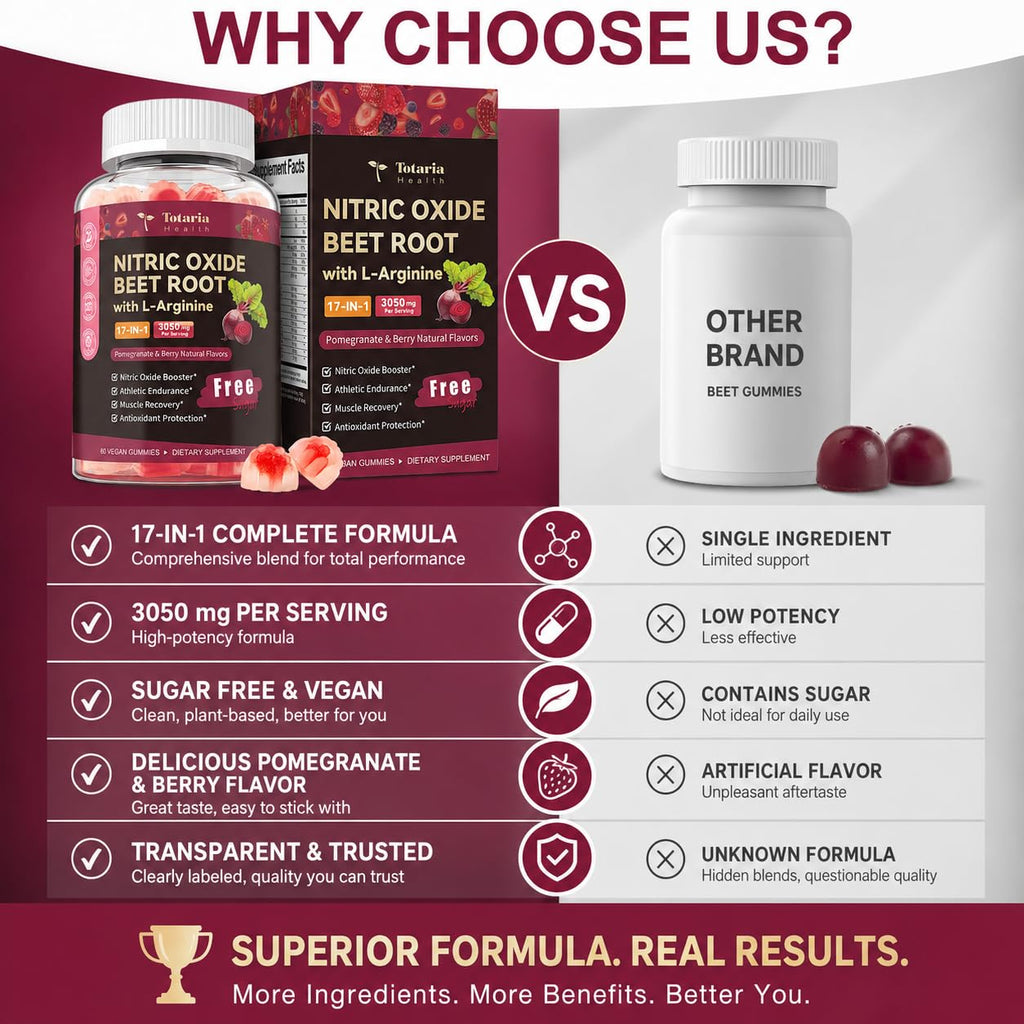 Totaria superfood gummies for wellness