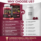 Totaria superfood gummies for wellness