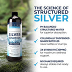 trace mineral drops for daily use
