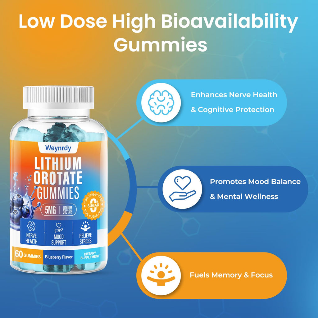 Trace mineral gummies for mental wellness