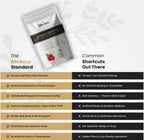 Trace mineral gummies for mental wellness