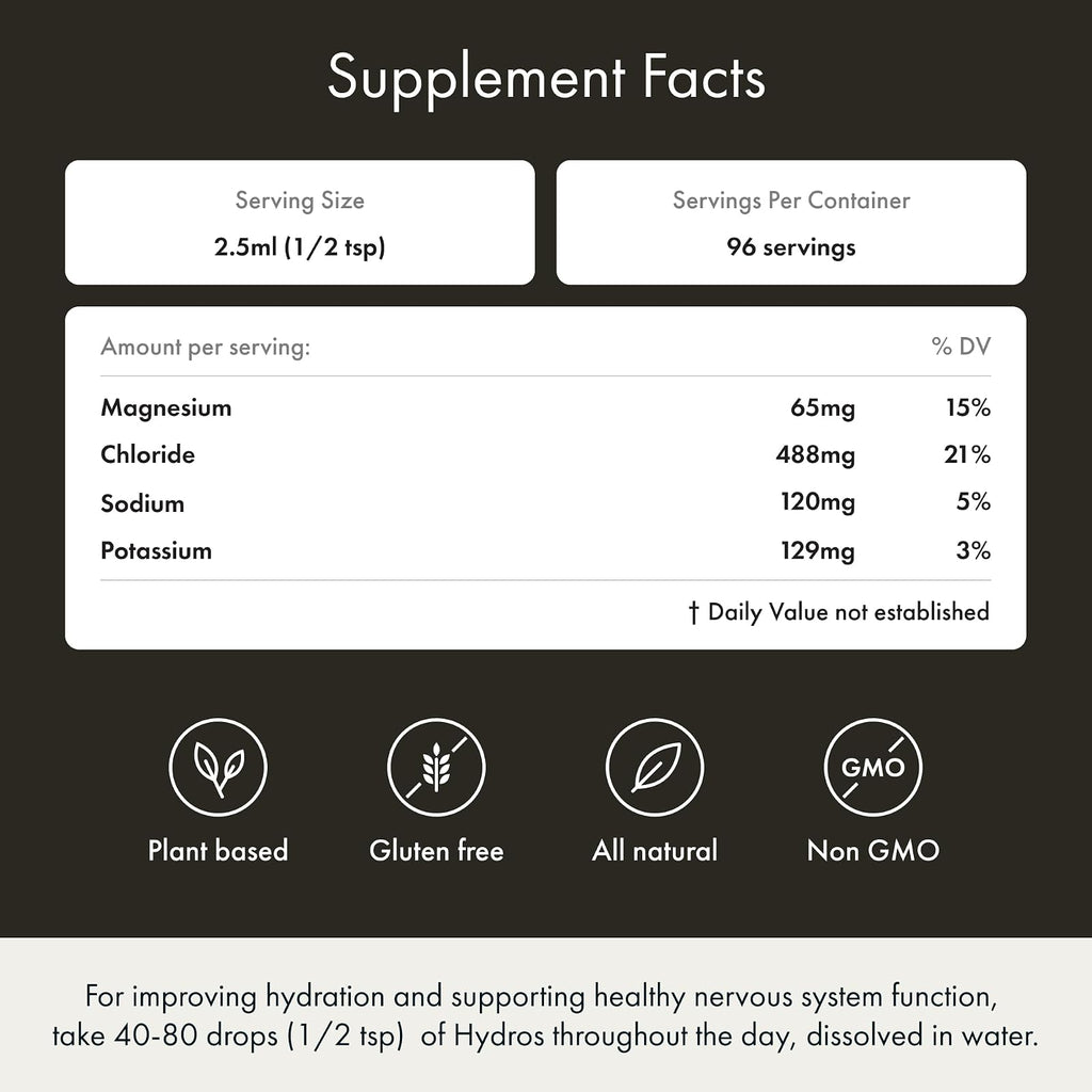 Trace mineral supplement for better health