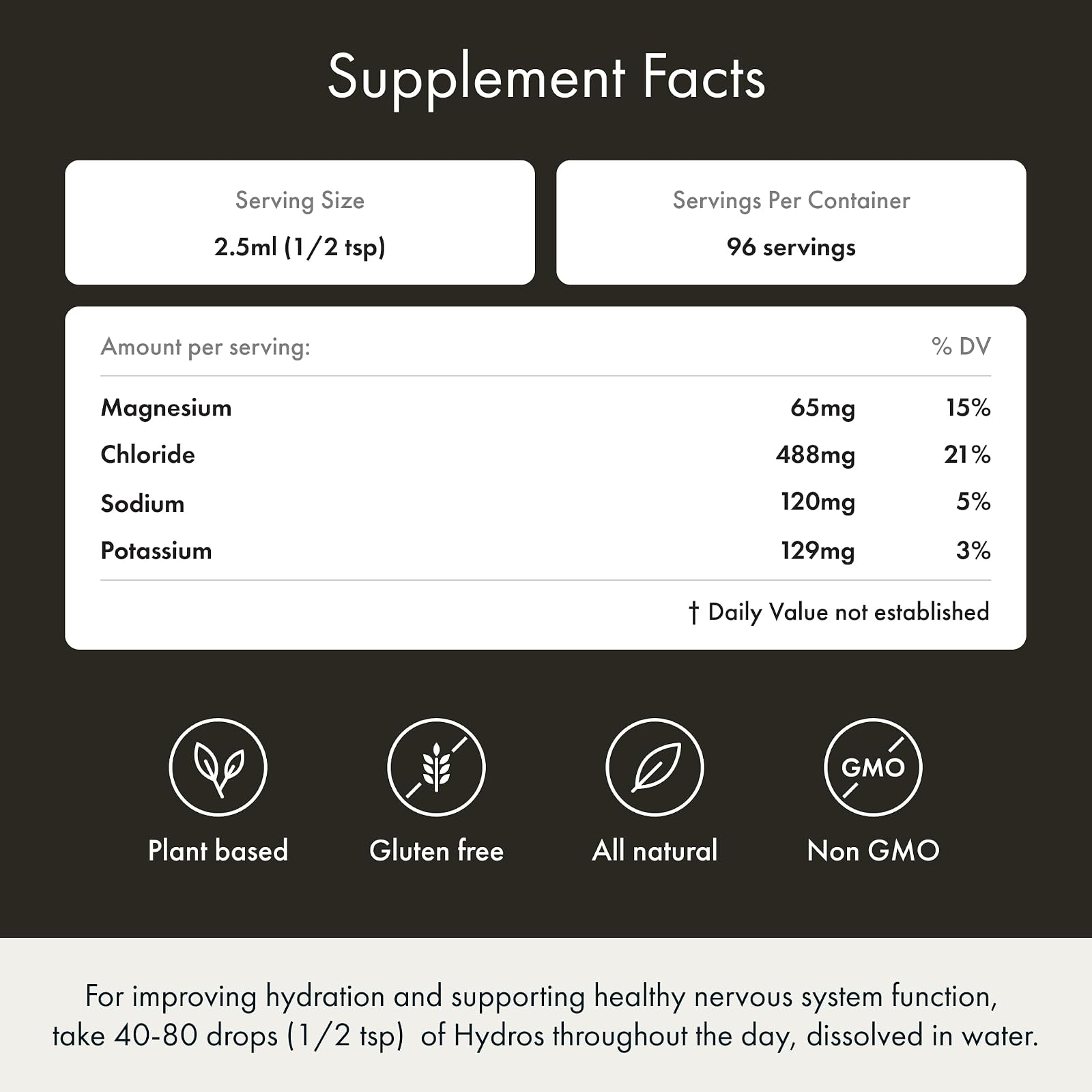 Trace mineral supplement for better health