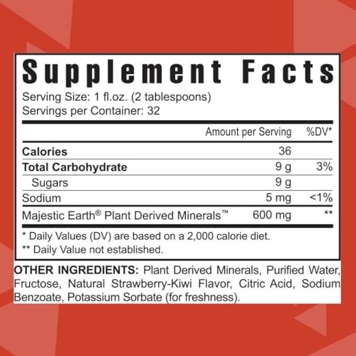 Trace mineral supplement for daily wellness