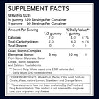Trace mineral support with BoroFusion Boron