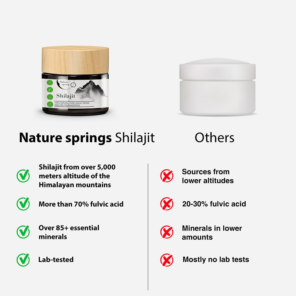 trace minerals and immune support
