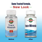 trace minerals benefits for health