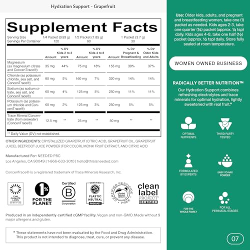 trace minerals benefits for lactation