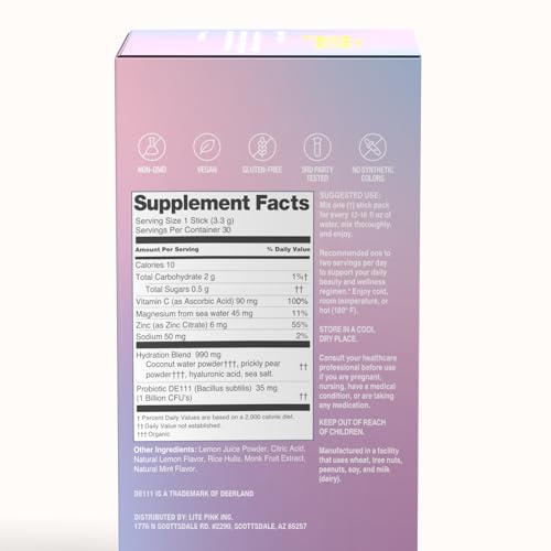 trace minerals benefits for overall wellness