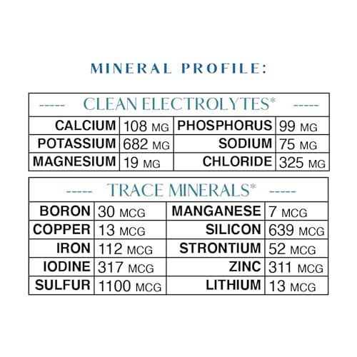 trace minerals benefits for recovery