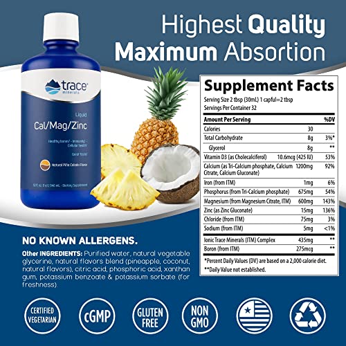 Trace Minerals calcium for connective tissue