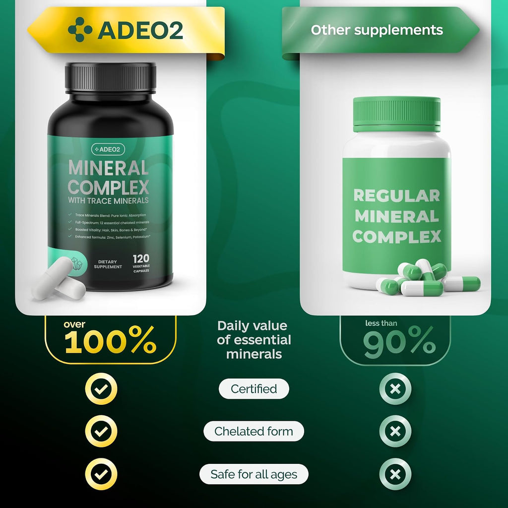 trace minerals complex for better digestion