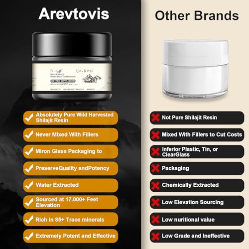 trace minerals complex for recovery