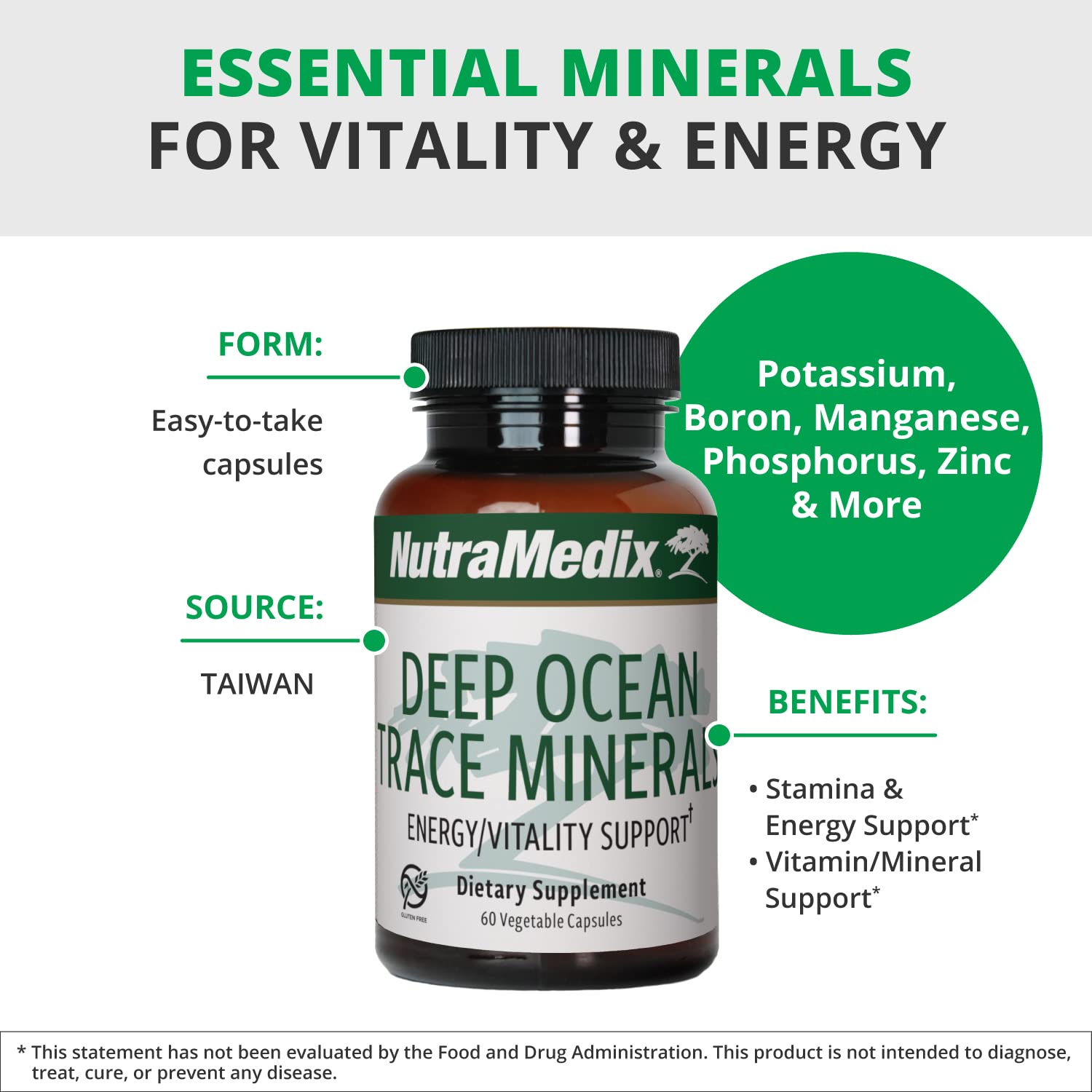 trace minerals drops for daily health