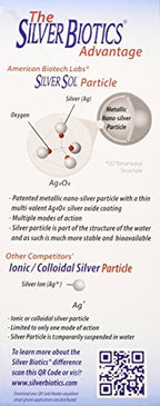 trace minerals drops for immune support