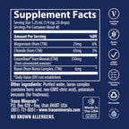 Trace minerals drops for optimal health