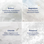 Trace Minerals electrolyte mix for energy boost