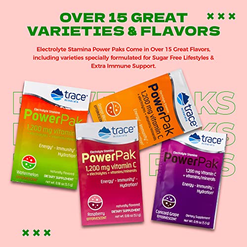 trace minerals for active lifestyle