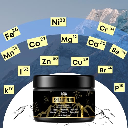 Trace minerals for active lifestyle