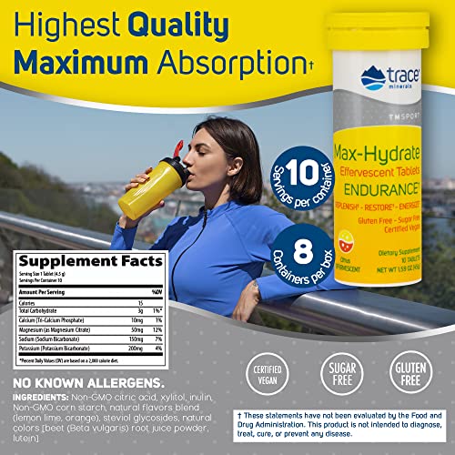 trace minerals for active lifestyles