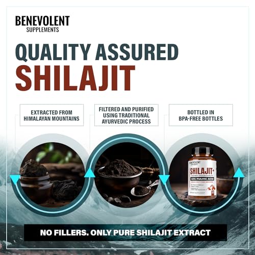 trace minerals for athletic performance