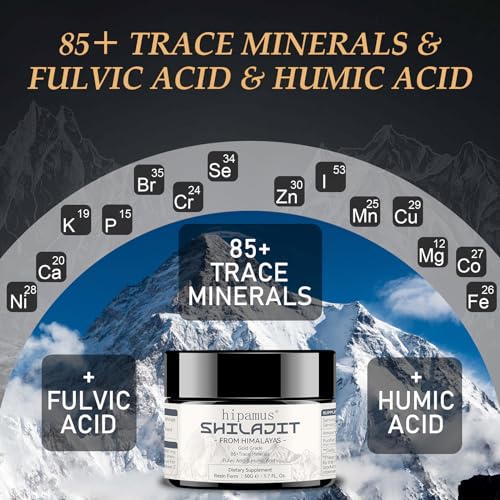 trace minerals for athletic performance