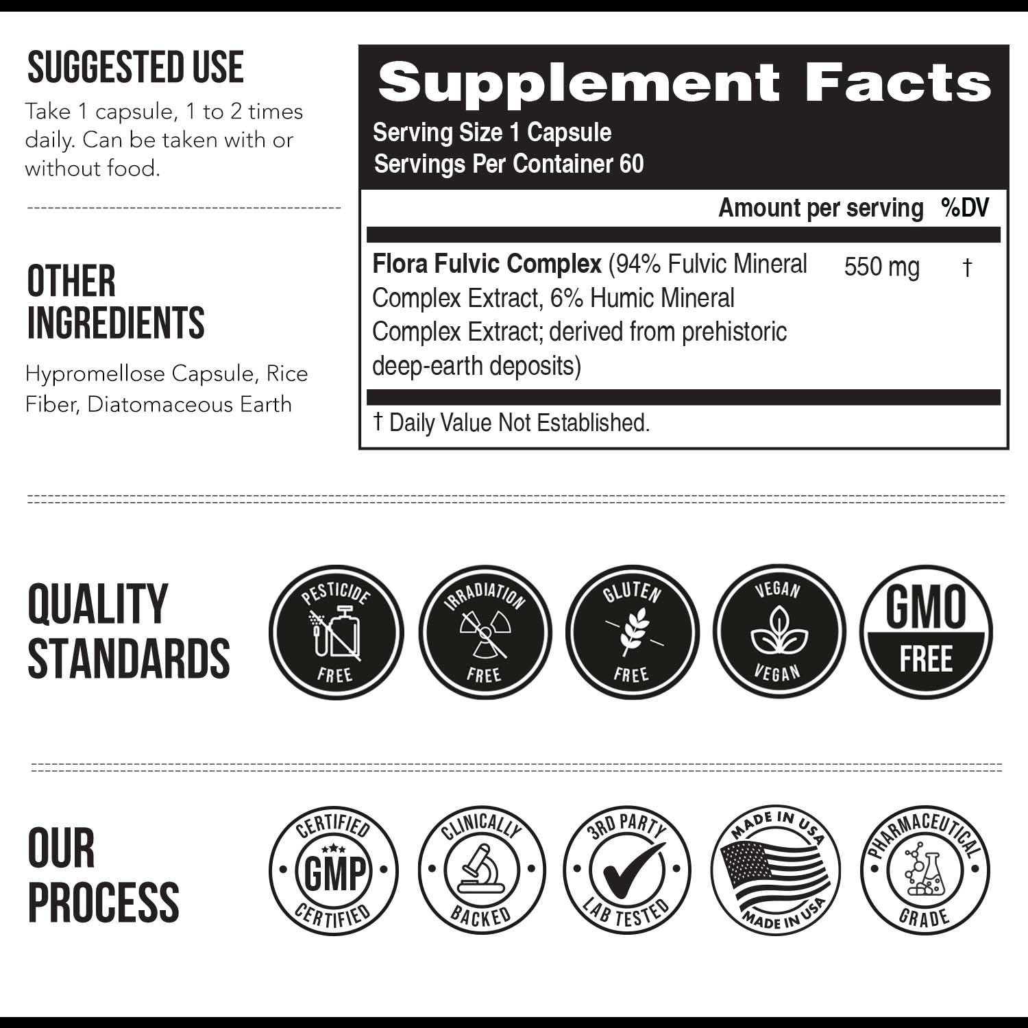 trace minerals for balanced electrolytes