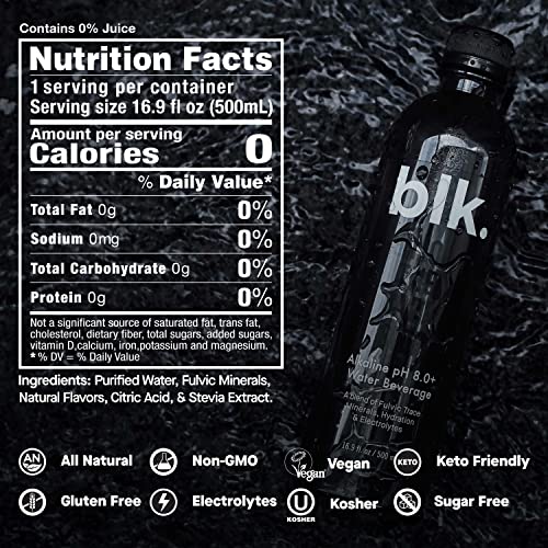 trace minerals for balanced electrolytes