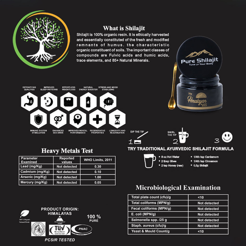 trace minerals for balanced electrolytes