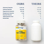 trace minerals for balanced nutrition