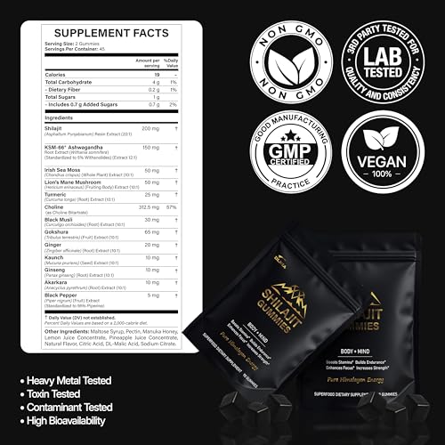 Trace minerals for balanced nutrition