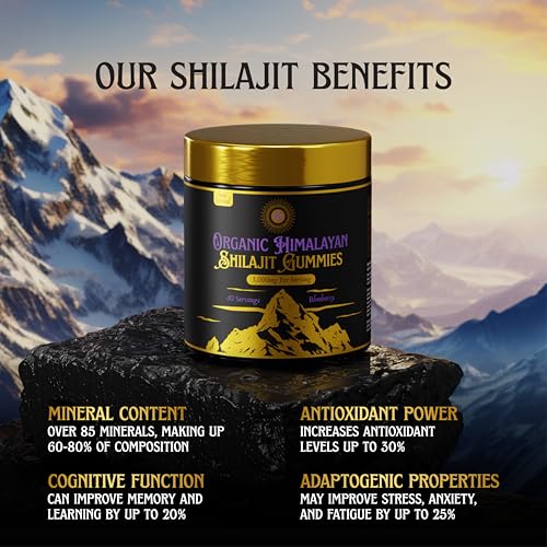 Trace minerals for balanced nutrition