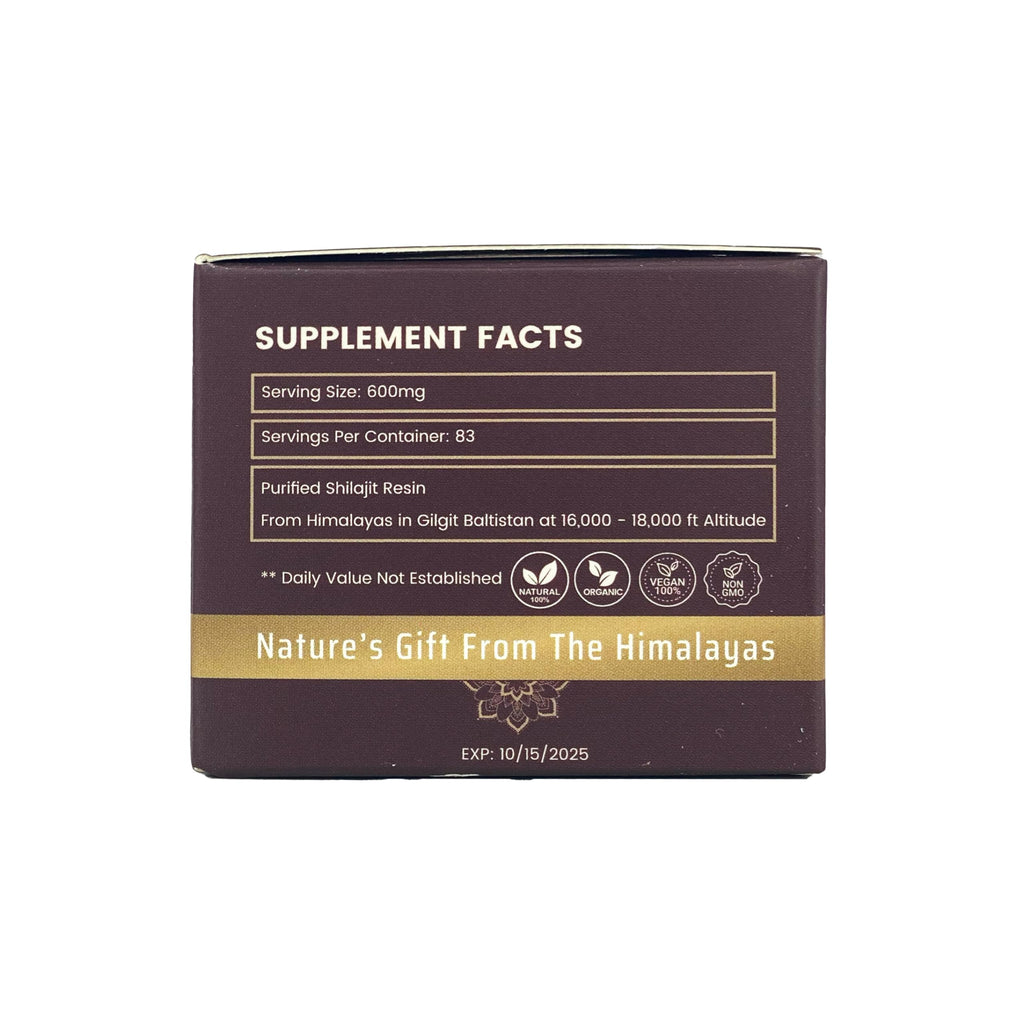 trace minerals for better absorption