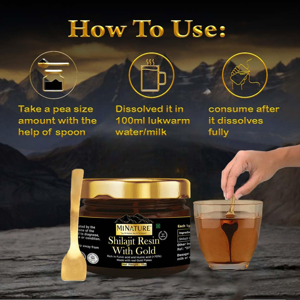 Trace minerals for better absorption