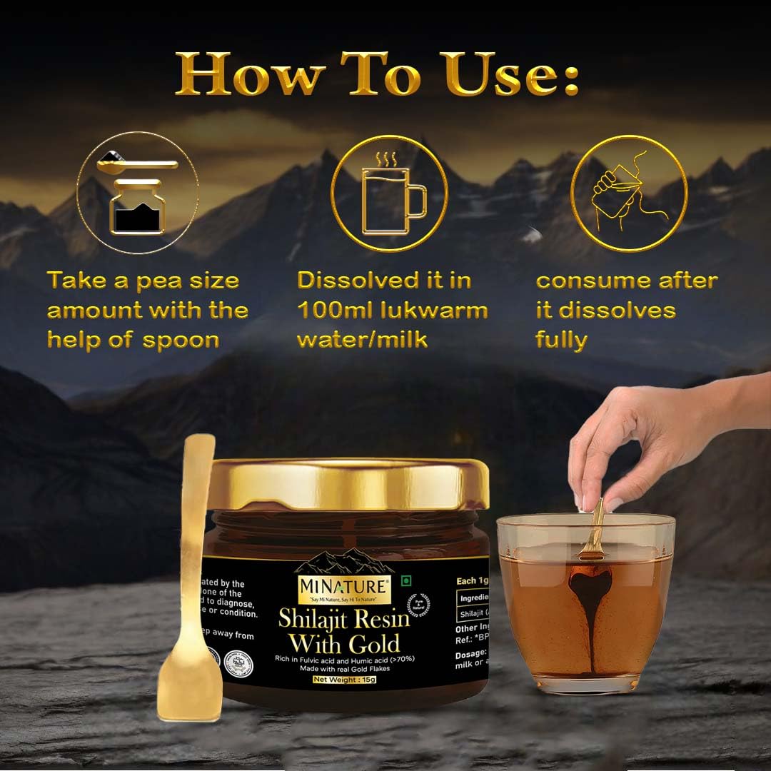 Trace minerals for better absorption