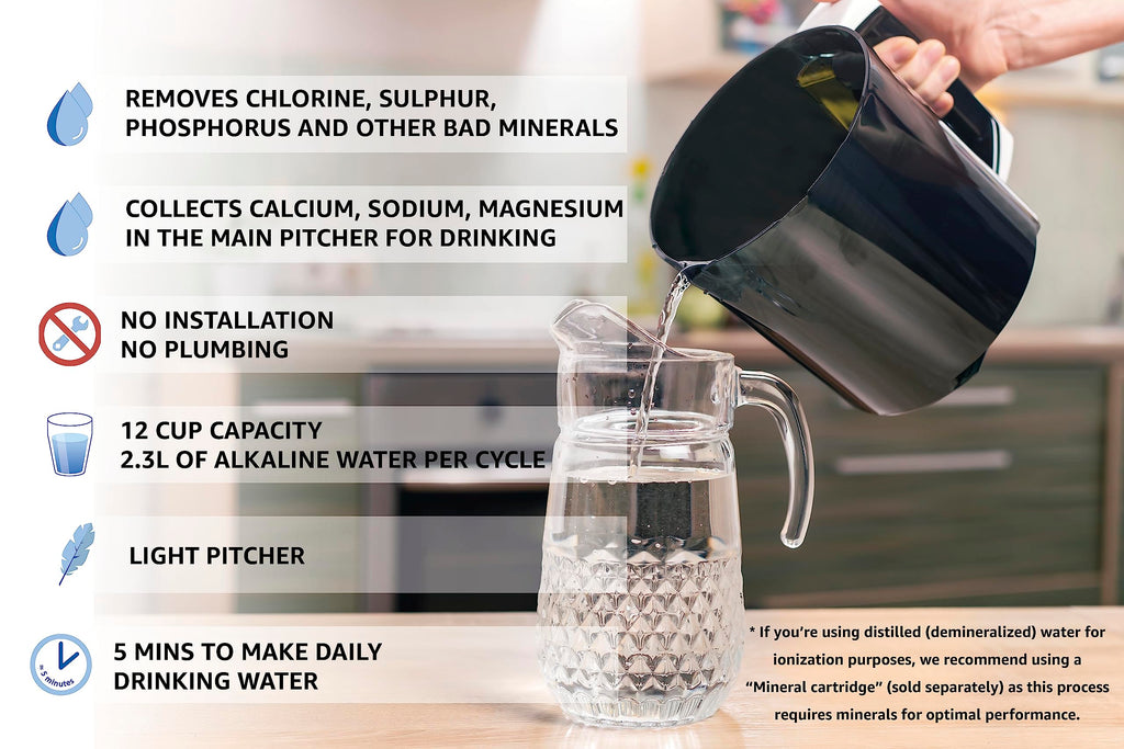 trace minerals for better health