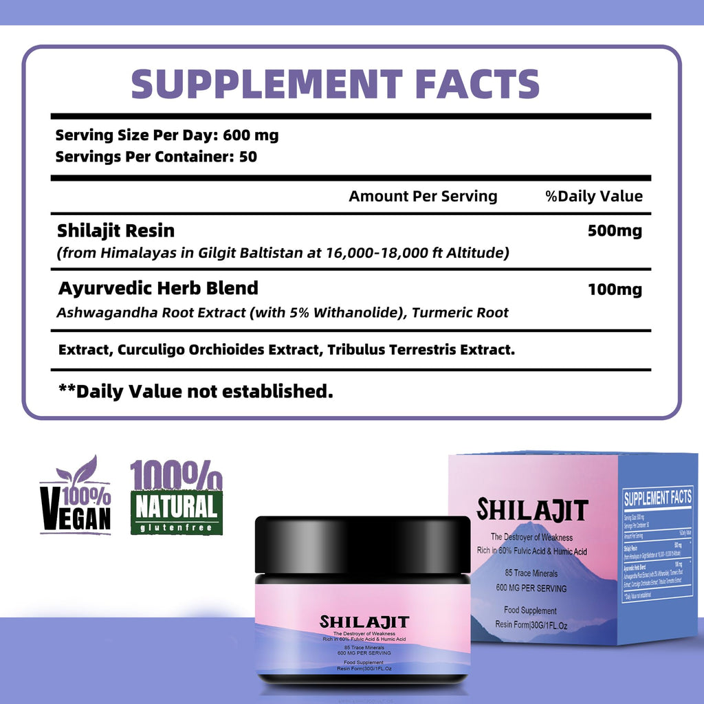 Trace minerals for better health