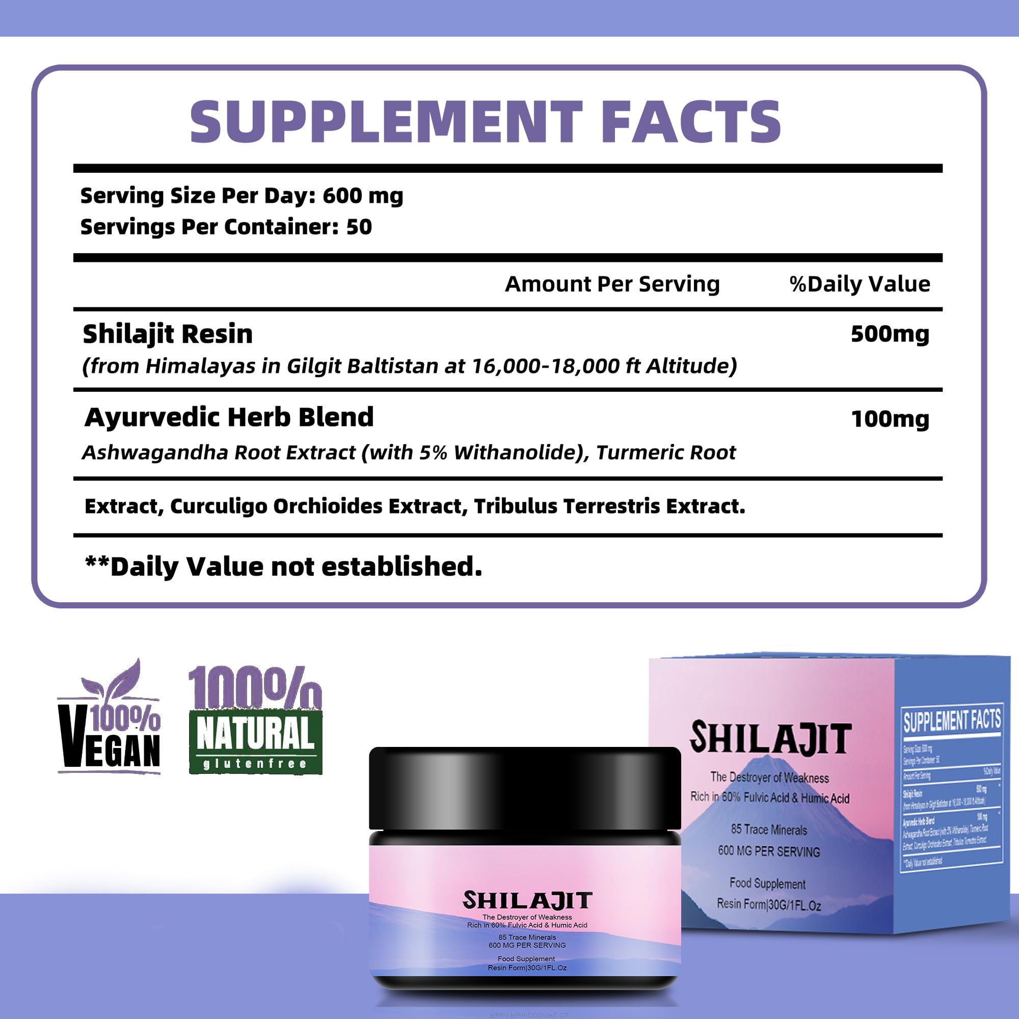 Trace minerals for better health