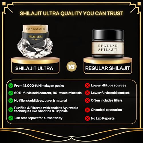 trace minerals for better health