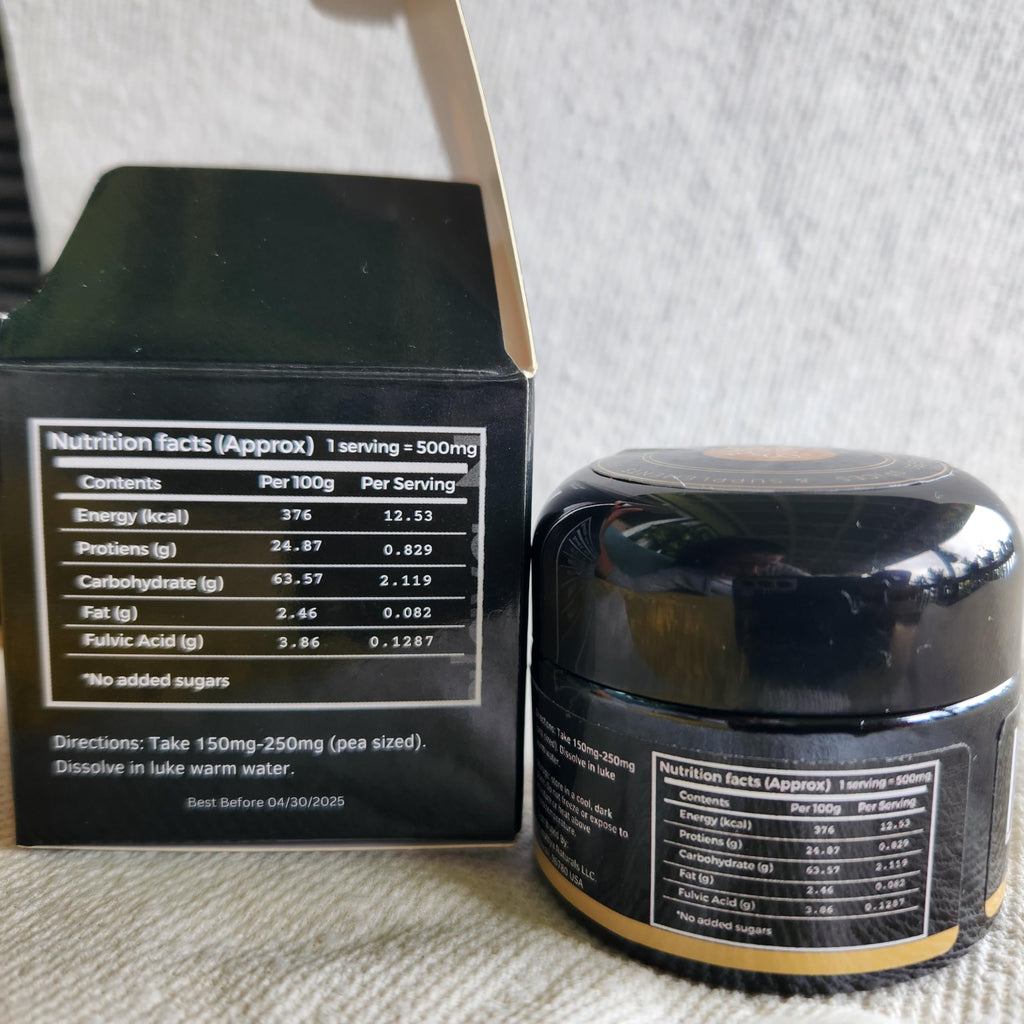 Trace minerals for better hydration