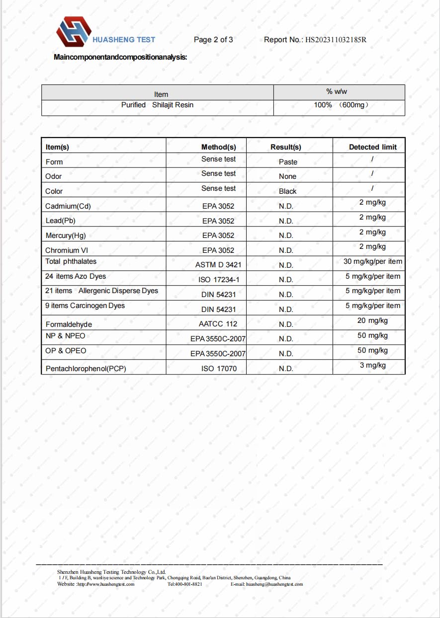 trace minerals for better hydration