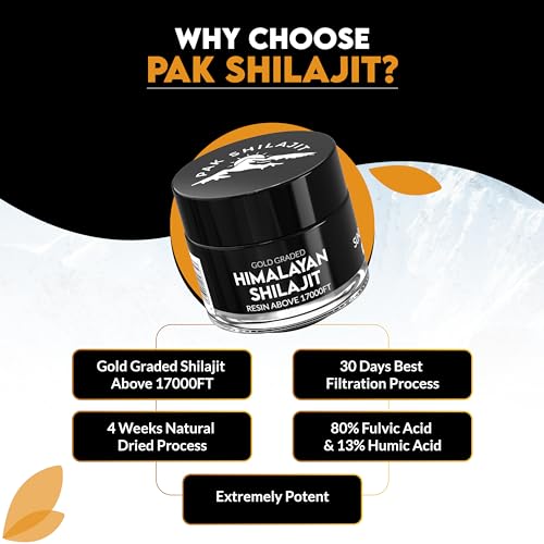 Trace minerals for better hydration